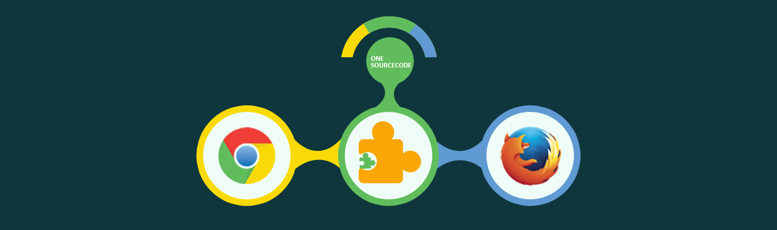 One Extension for Both Chrome and Firefox - Simple Mobile CRM
